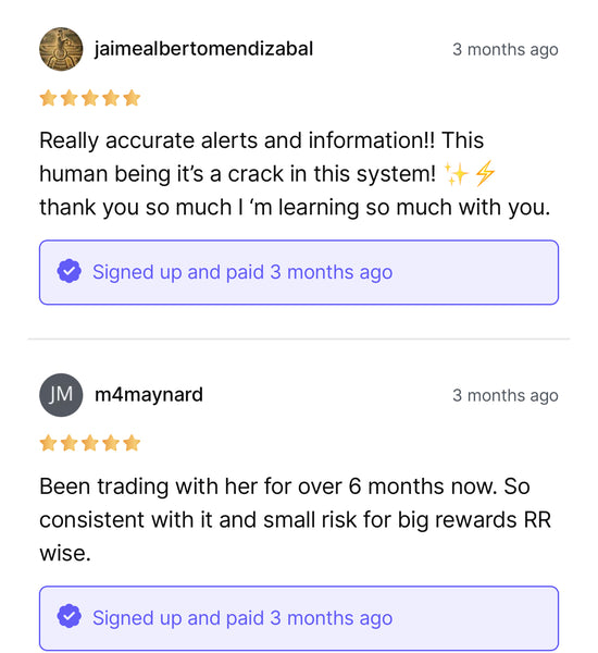 Profit Consciousness