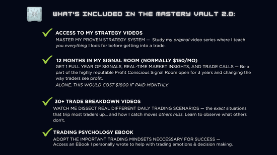 Profit Consciousness